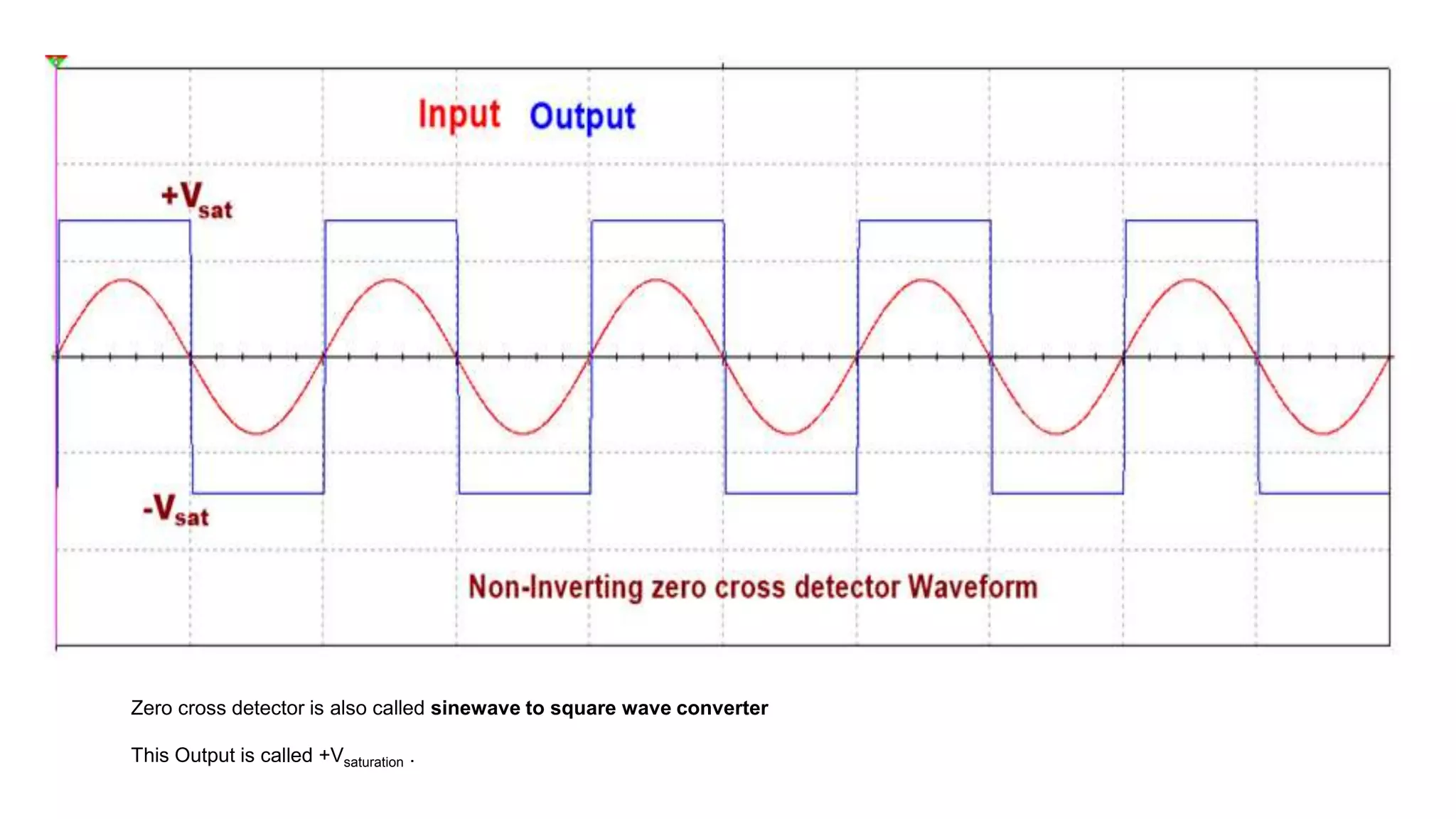 zero cross detector.pptx