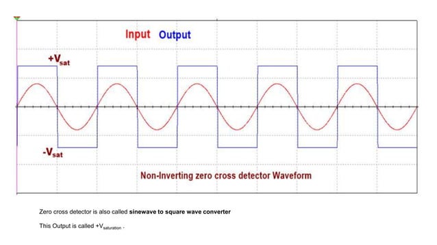 zero cross detector.pptx