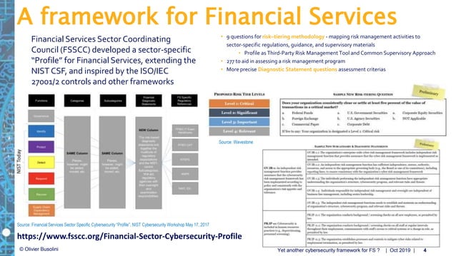 Yet another cybersecurity framework for Financial Services | PPT