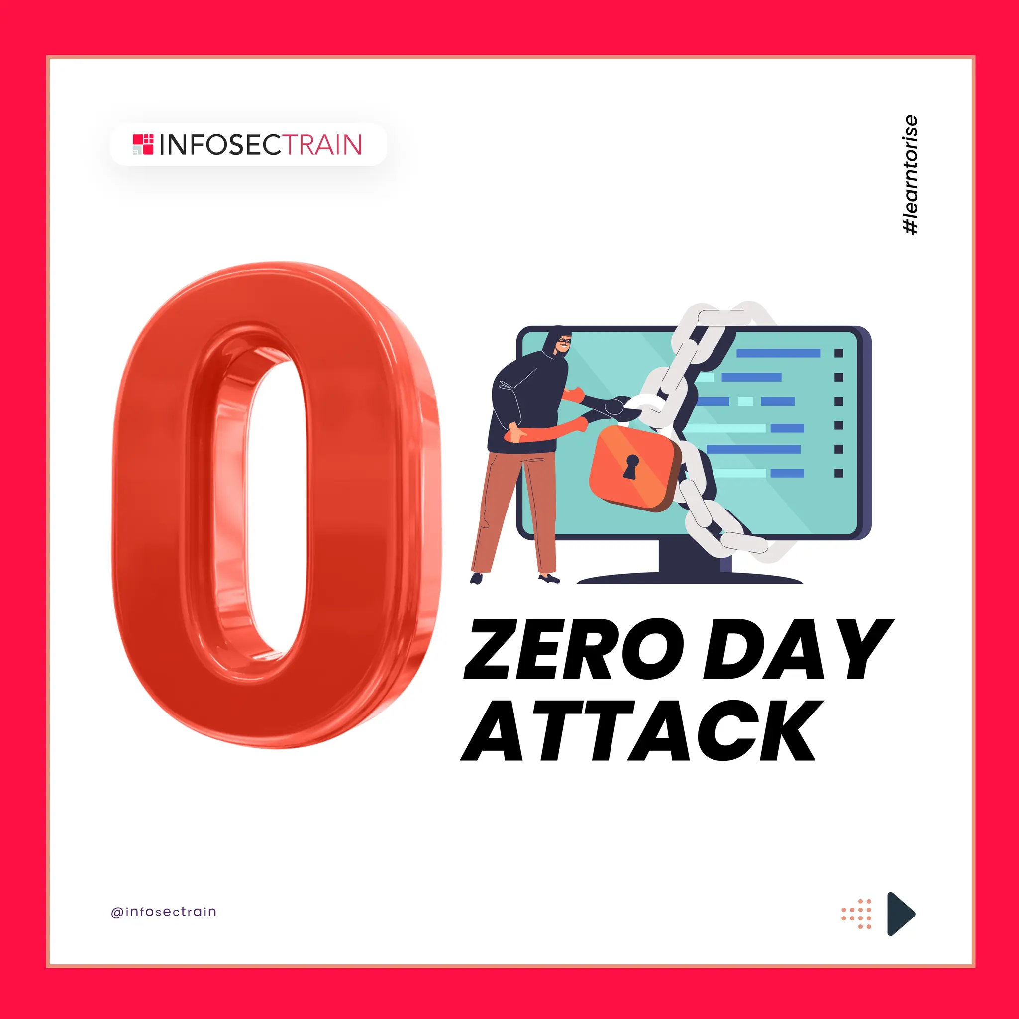Zero day attacks | PDF | Information and Network Security | Computing