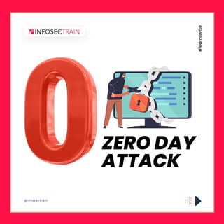 Zero day attacks | PDF