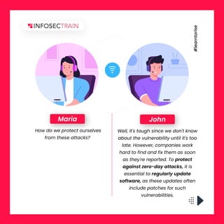 Zero day attacks | PDF