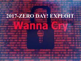 Zero day exploit | PPTX