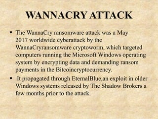 Zero day exploit | PPTX