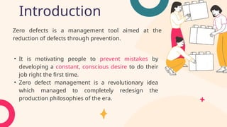 zero defect program.pptx MHA , MBA, Business | PPTX