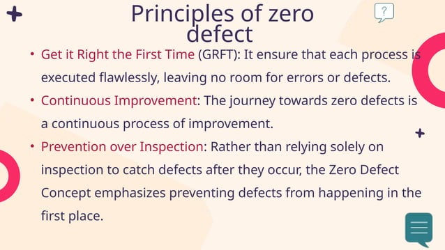 zero defect program.pptx MHA , MBA, Business | PPT