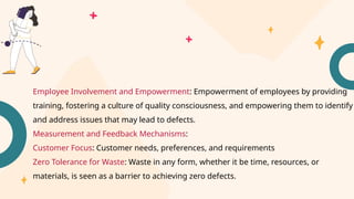 zero defect program.pptx MHA , MBA, Business | PPTX