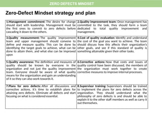 Zero Defects Mindset training material tools. | PPTX