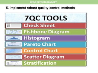 Zero Defects Mindset training material tools. | PPTX