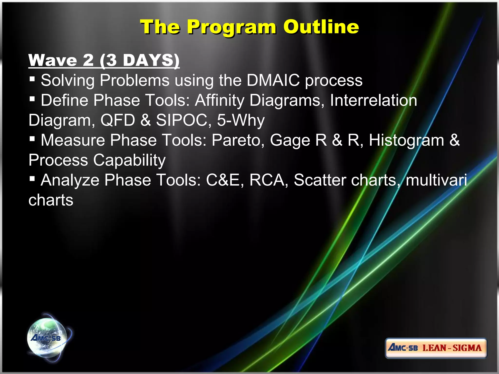 Zero Defects Through Lean Six Sigma | PPS