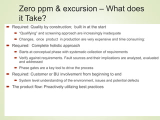 Zero defect zero excursions | PPTX