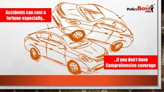 Zero Depreciation Cover Explained | PPT