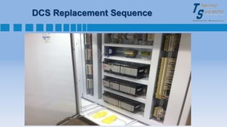 Zero downtime upgrate for dcs migration Thermo Systems | PPTX