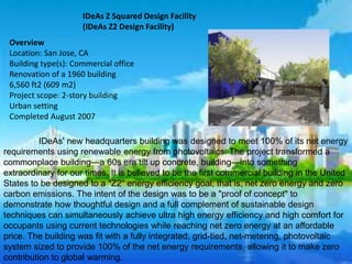 ZERO_ENERGY_BUILDING.ppt