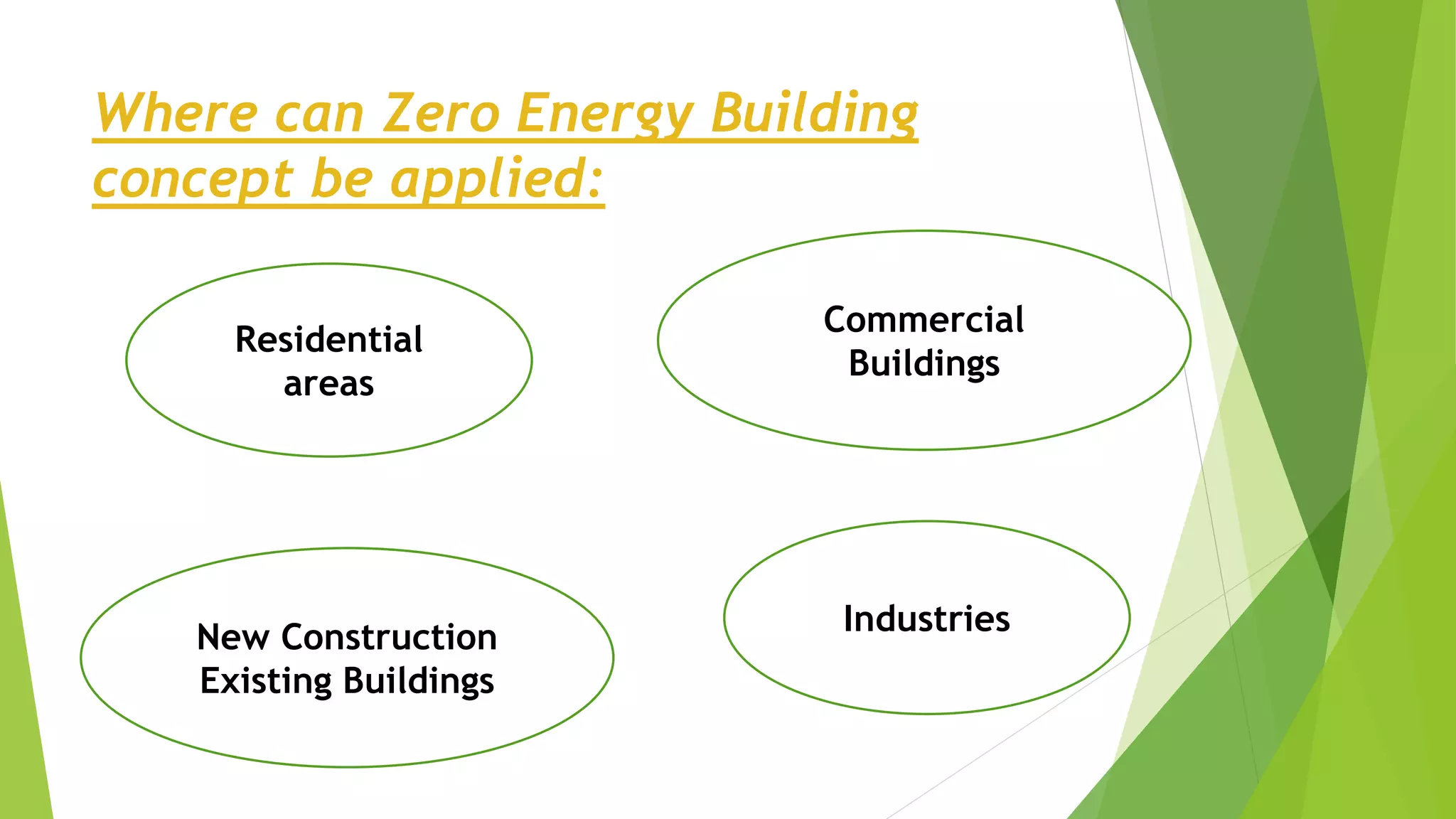 Zero energy building original | PPTX