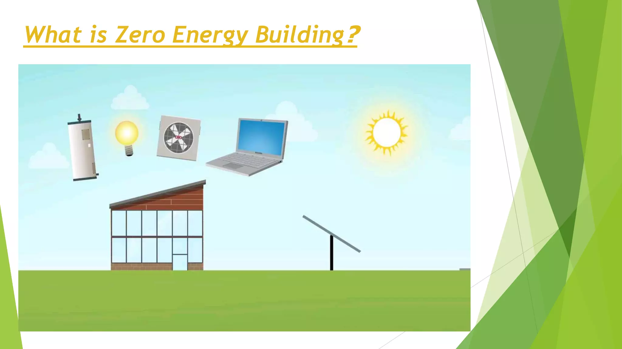 Zero energy building original | PPT