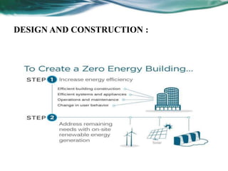 ZERO ENERGY BUILDING (senthil) | PPT