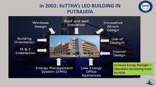 Zero Energy Building in Malaysia by SEDA Malaysia | PDF