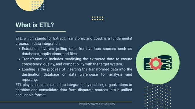 What is ETL and Zero ETL | Extract, Transform, Load | PPT