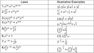 Zero exponents, negative integral exponents, rational | PPT