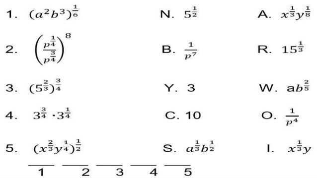 Zero exponents, negative integral exponents, rational