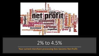 Zero Fee Processing | PPT