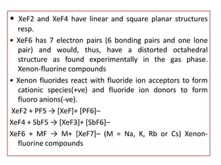 Zero group elements | PPTX