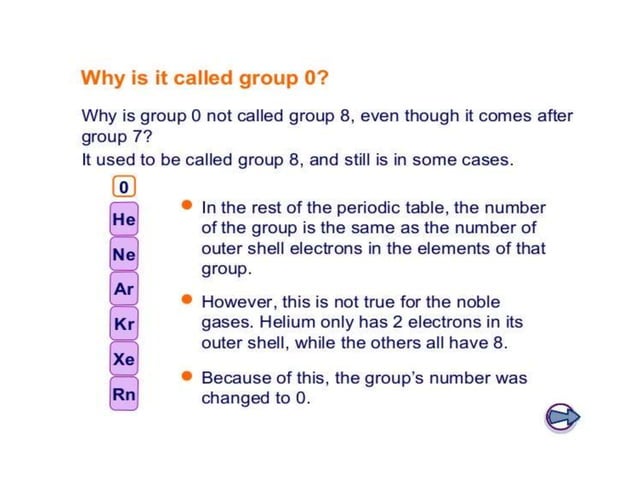 Zero group elements | PPTX | Chemistry | Science