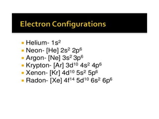 Zero group elements | PPTX