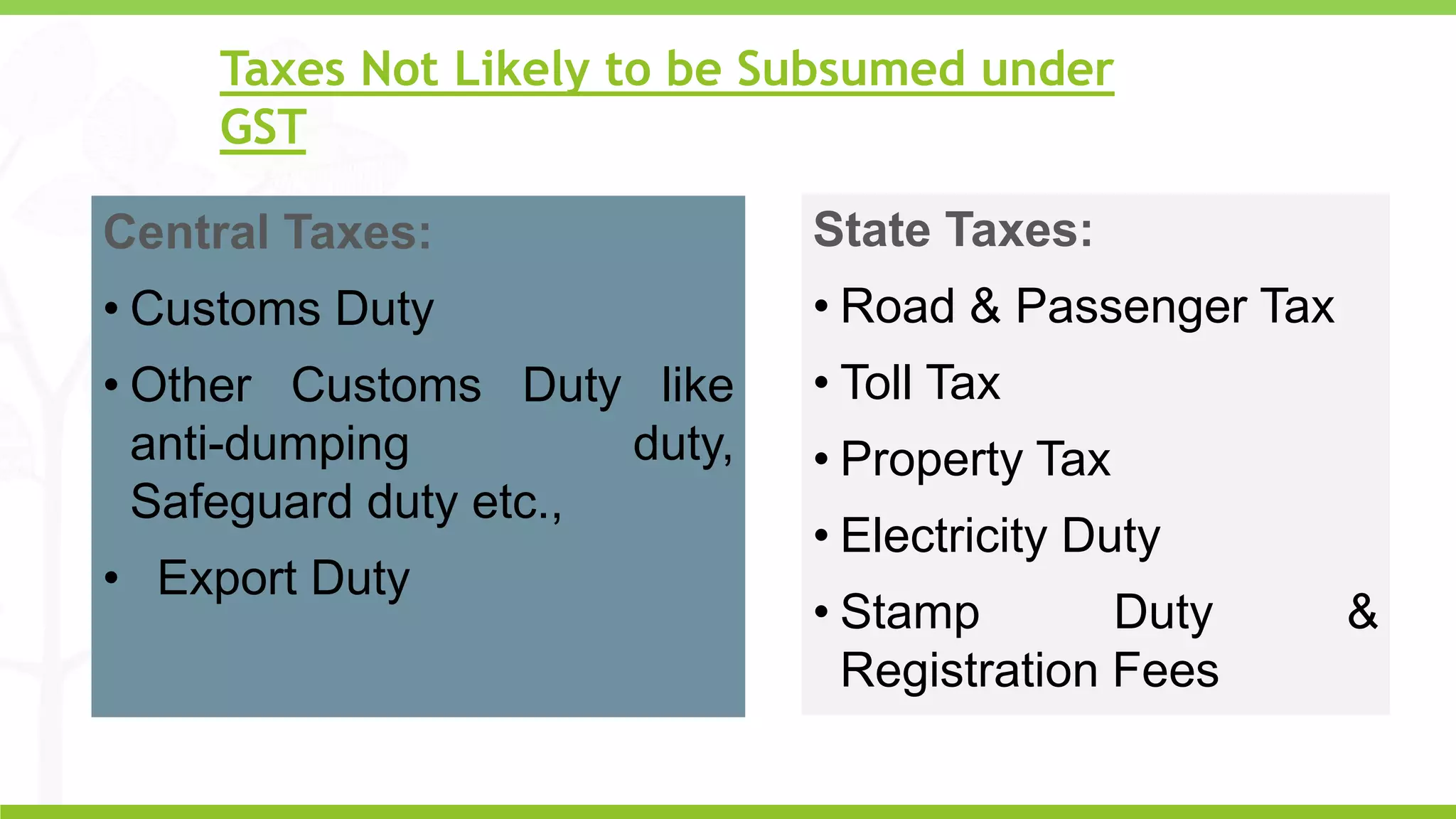Zero GST on handloom sector | PPTX