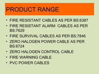 Zero Halogen Cables | PPT