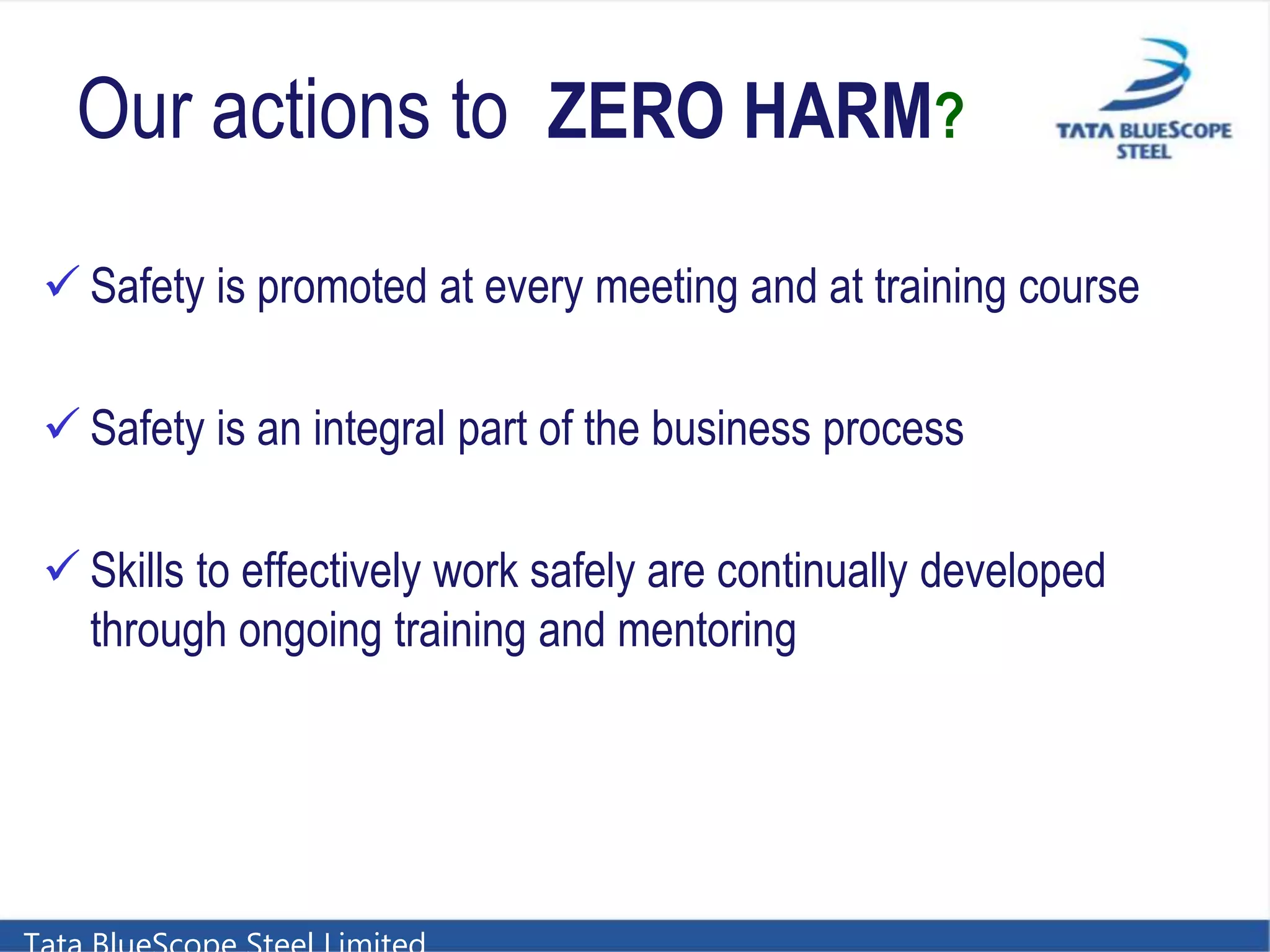 ZERO HARM.ppt