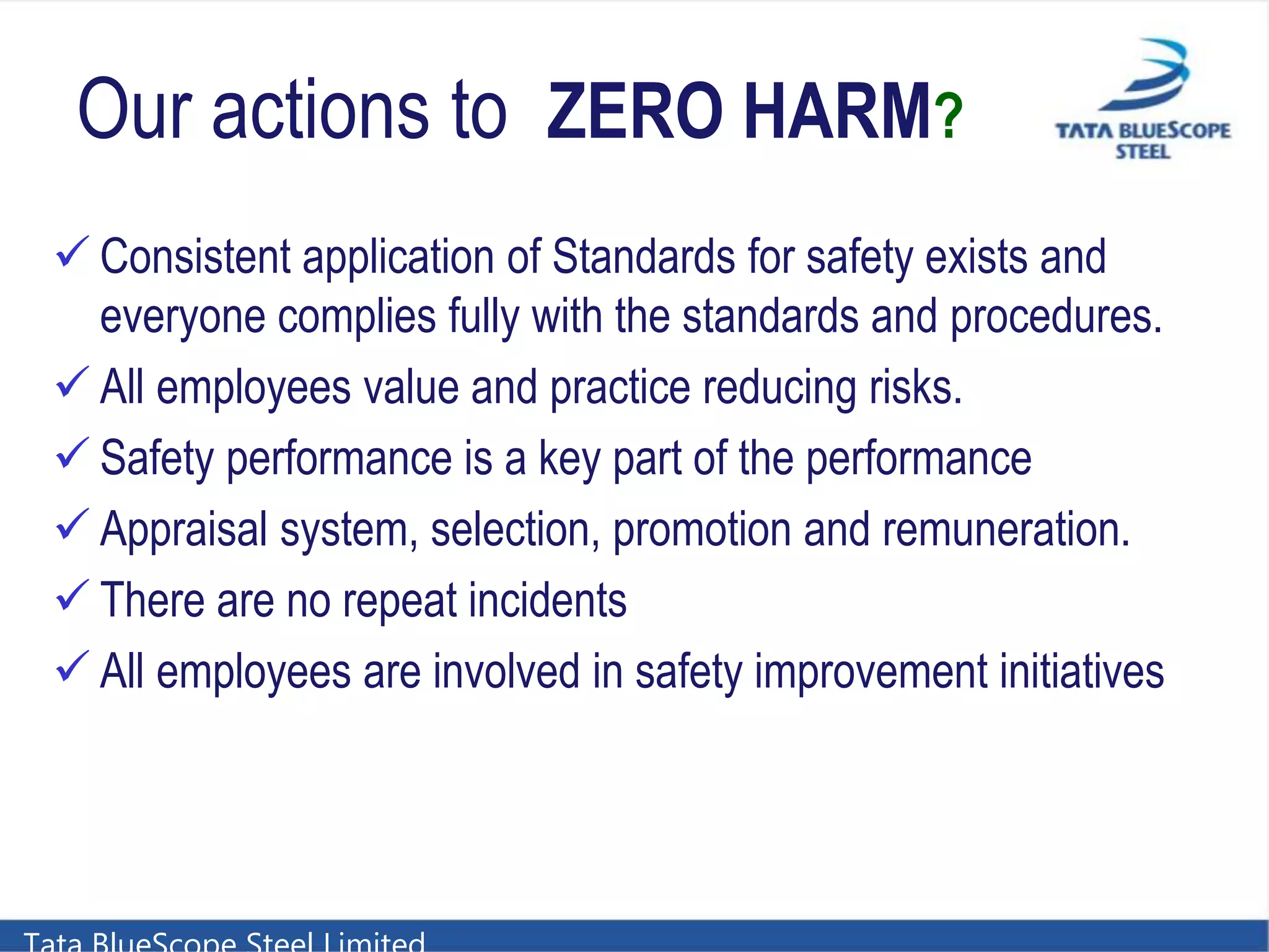 ZERO HARM.ppt