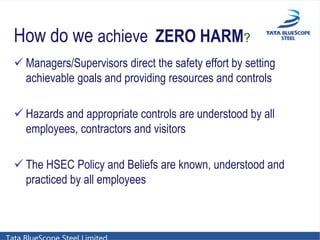 ZERO HARM.ppt