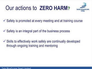 ZERO HARM.ppt