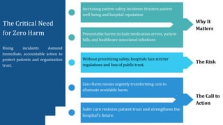 Project 01: "Zero Harm - Patient Safety" | PDF