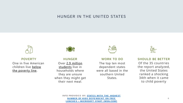 Zero Hunger.pdf