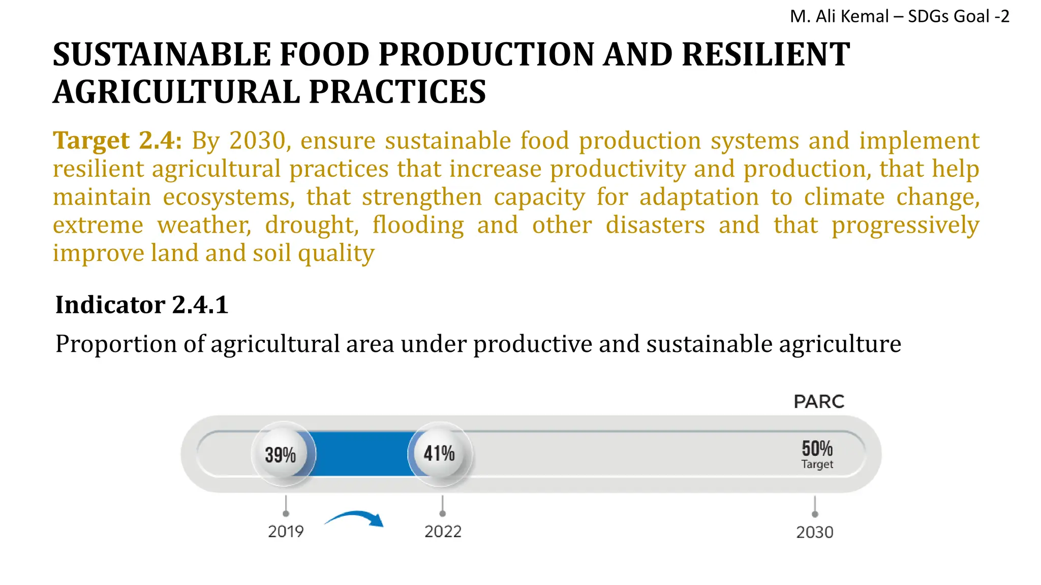 Zero Hunger - Goal 2 SDGs - end hunger and ensure access by all people ...
