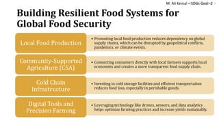 Zero Hunger - Goal 2 SDGs - end hunger and ensure access by all people ...