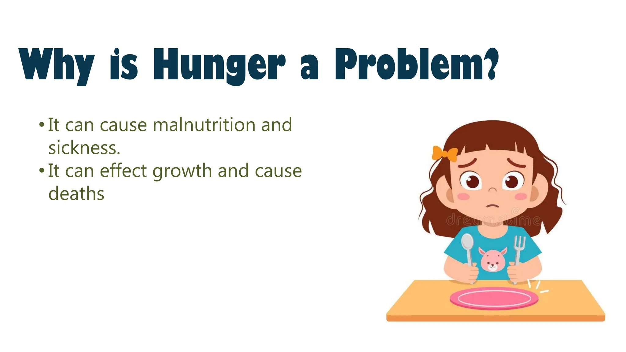 Zero Hunger - M. Bilal Salman. United Nation Sustainable development ...