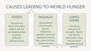 zero hunger Sustainble Development Goals(2).pptx