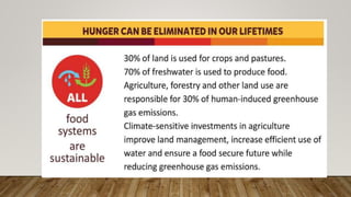 Zero Hunger Challenge.pptx