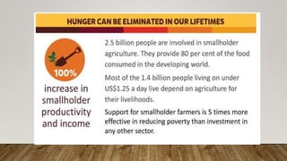 Zero Hunger Challenge.pptx