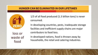 Zero Hunger Challenge.pptx