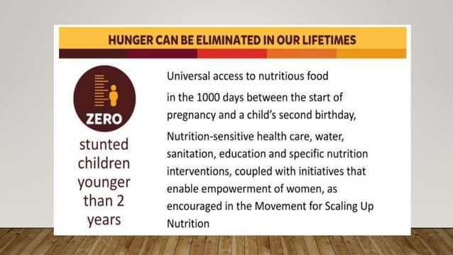 Zero Hunger Challenge.pptx