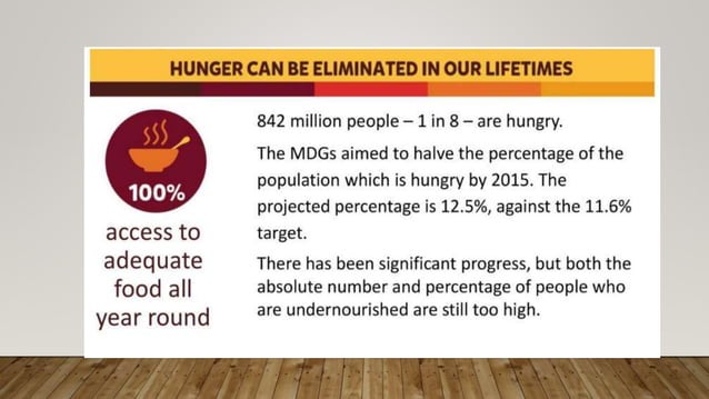 Zero Hunger Challenge.pptx