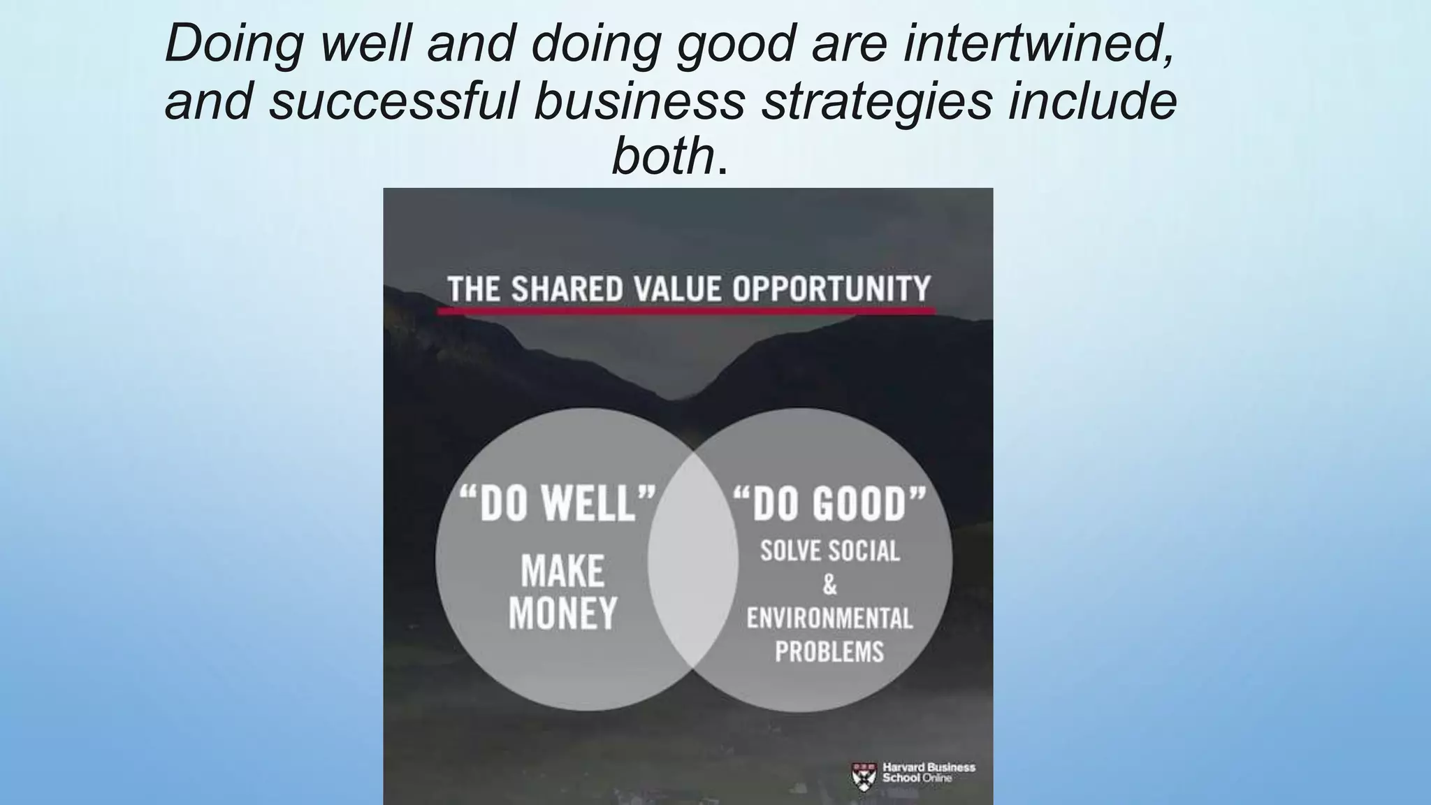 Zero lecture_MGNM831.pptx