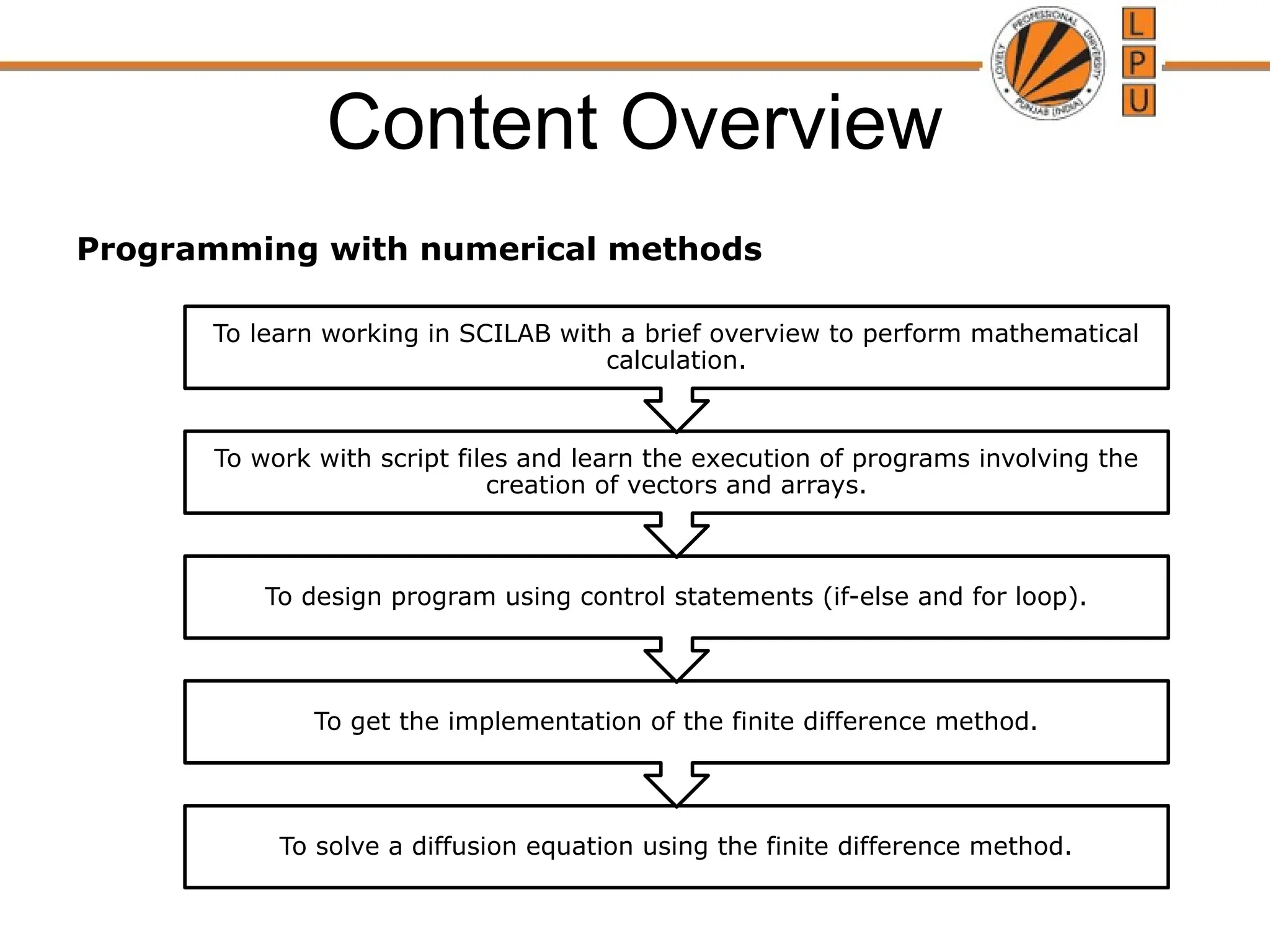 Introduction to Numerical methods with MATLAB.pptx