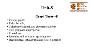 Zero Lecture MTH401.pptx