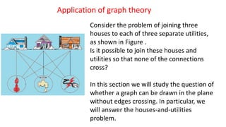 Zero Lecture MTH401.pptx